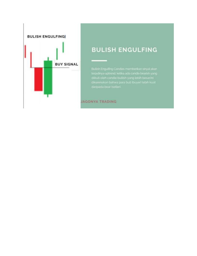 REVERSAL CANDLELISTIC BYE JAGONYA TRADING | DOCX