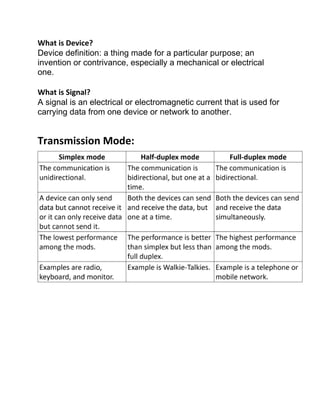 Transmission Mode | PDF