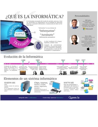 Informatica | PDF