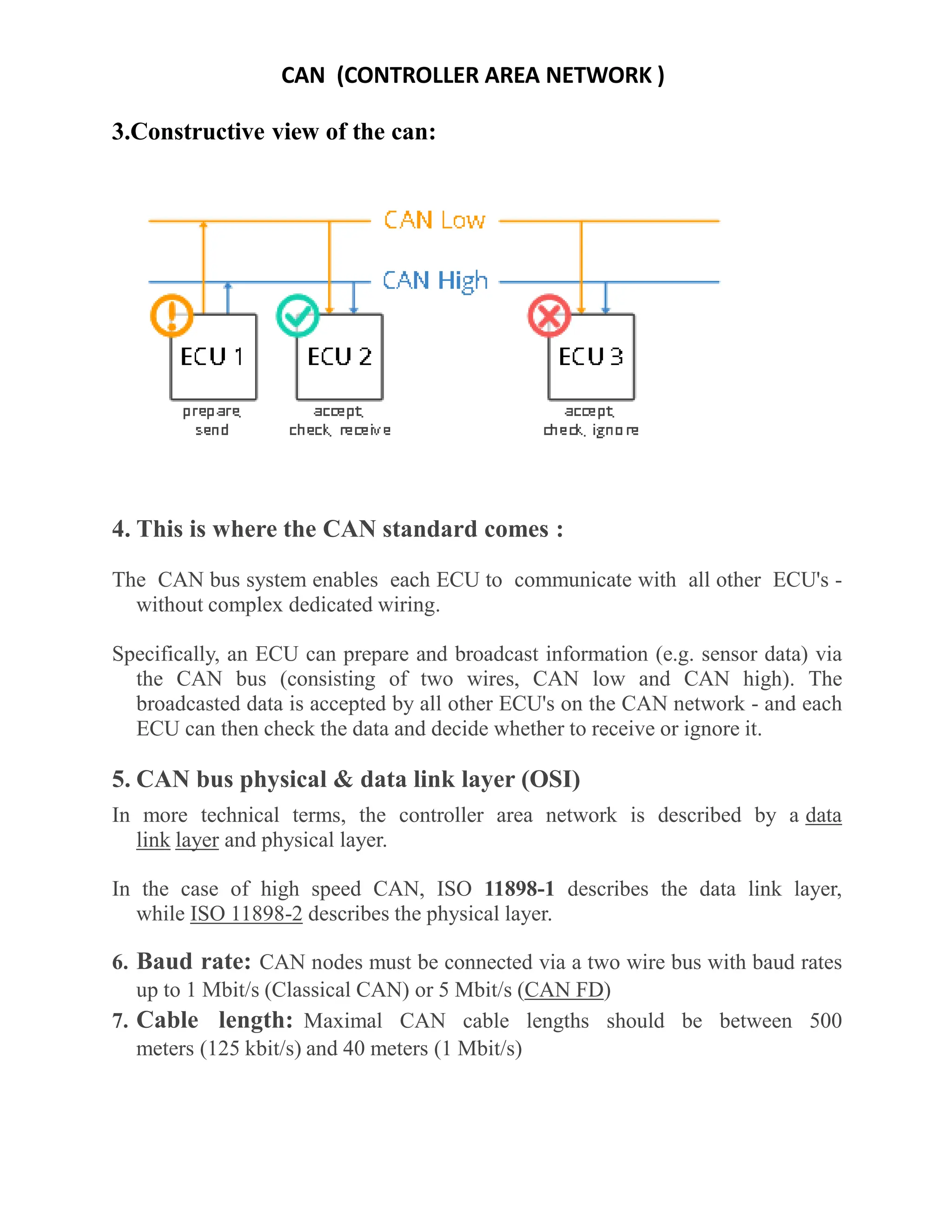What is Can bus in automotive Ecu car.ppt