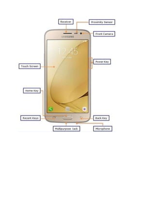 Cal Girls Flagship Hotel Samar Palace | 08445551418 | Rajni High ...