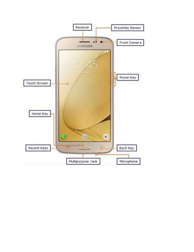 Cal Girls Flagship Hotel Samar Palace | 08445551418 | Rajni High ...