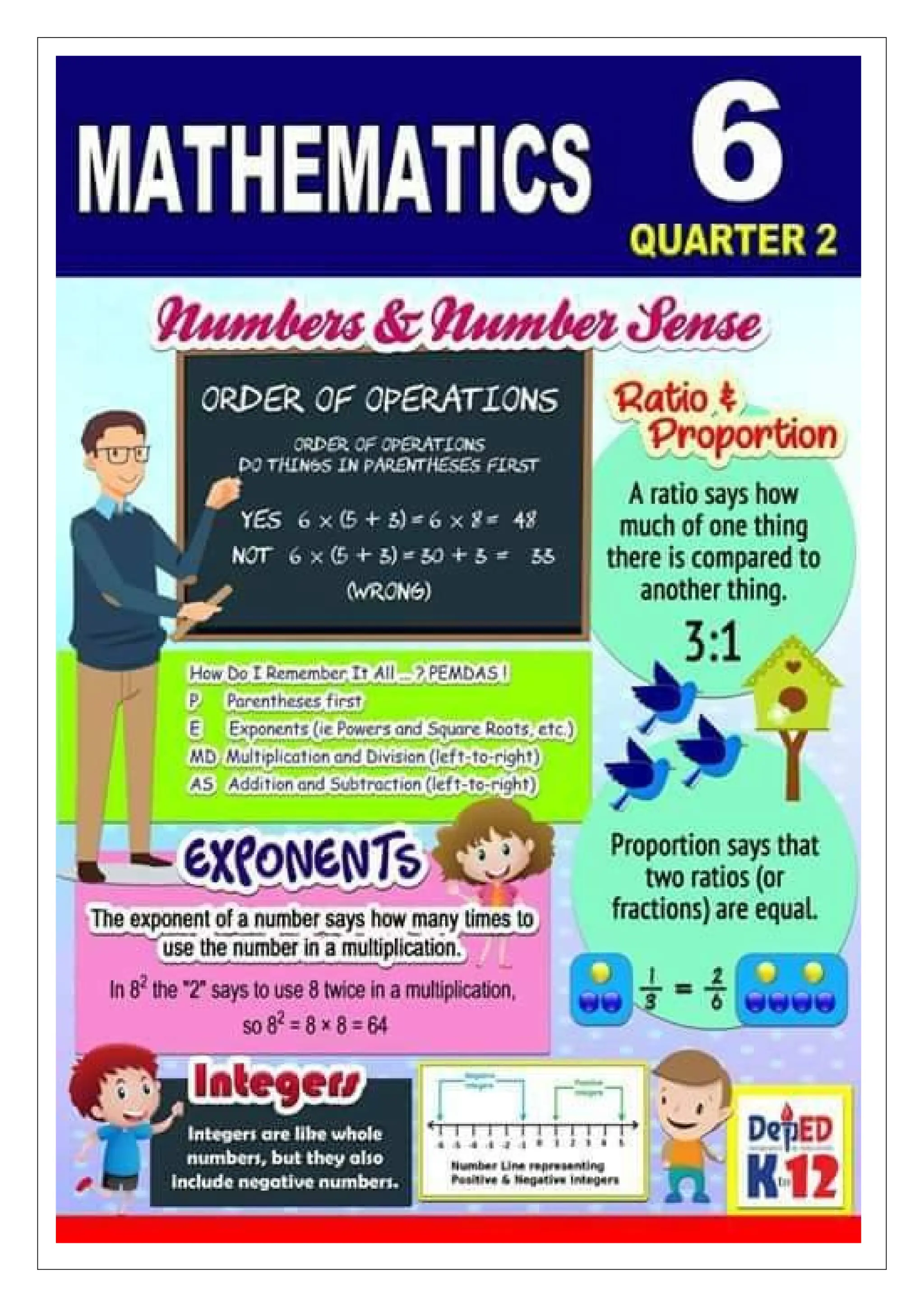 bulletine board design for grade 6...... | DOCX