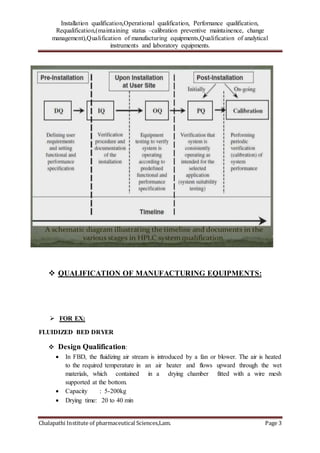 Doc1 copy | PDF