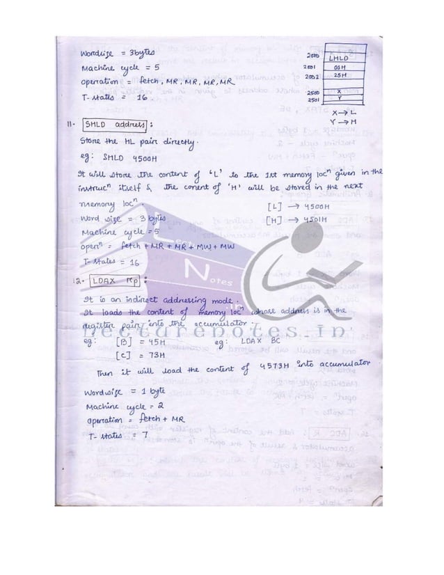 mpmc (Microprocessor and microcontroller) notes | DOC