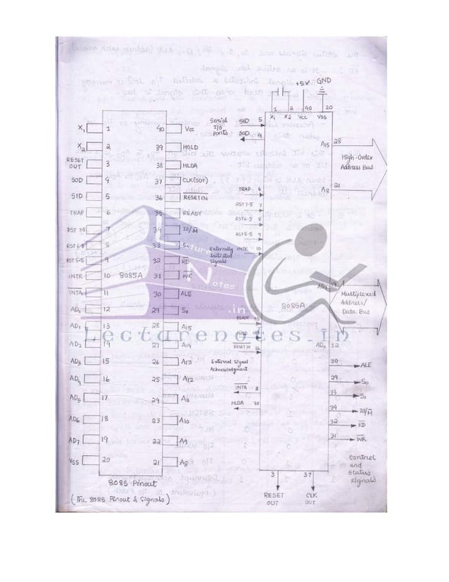 mpmc (Microprocessor and microcontroller) notes | DOC