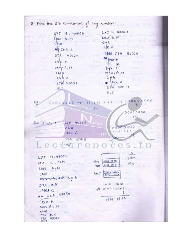 mpmc (Microprocessor and microcontroller) notes | PDF