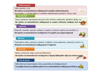Διατροφή, Άσκηση και Υγεία - HealPWorkers | PDF