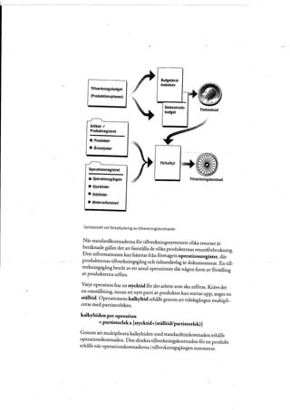 Ekonomistyrningsprocessen | PDF