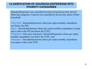 doc 14a poverty analysis zimbabwe presentation.ppt
