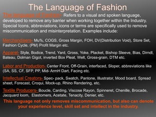 Doc#1 Amended- Intro to Fashion Lecture.pptx