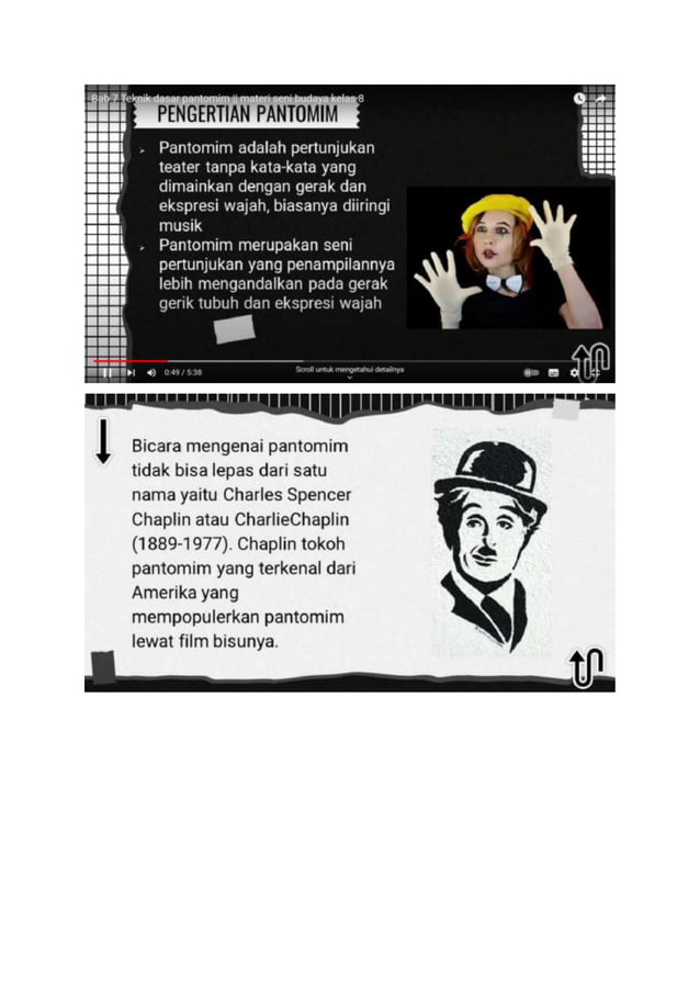 Seni Budaya dan Ketrampilan kelas viiim (Pantomin) | DOCX