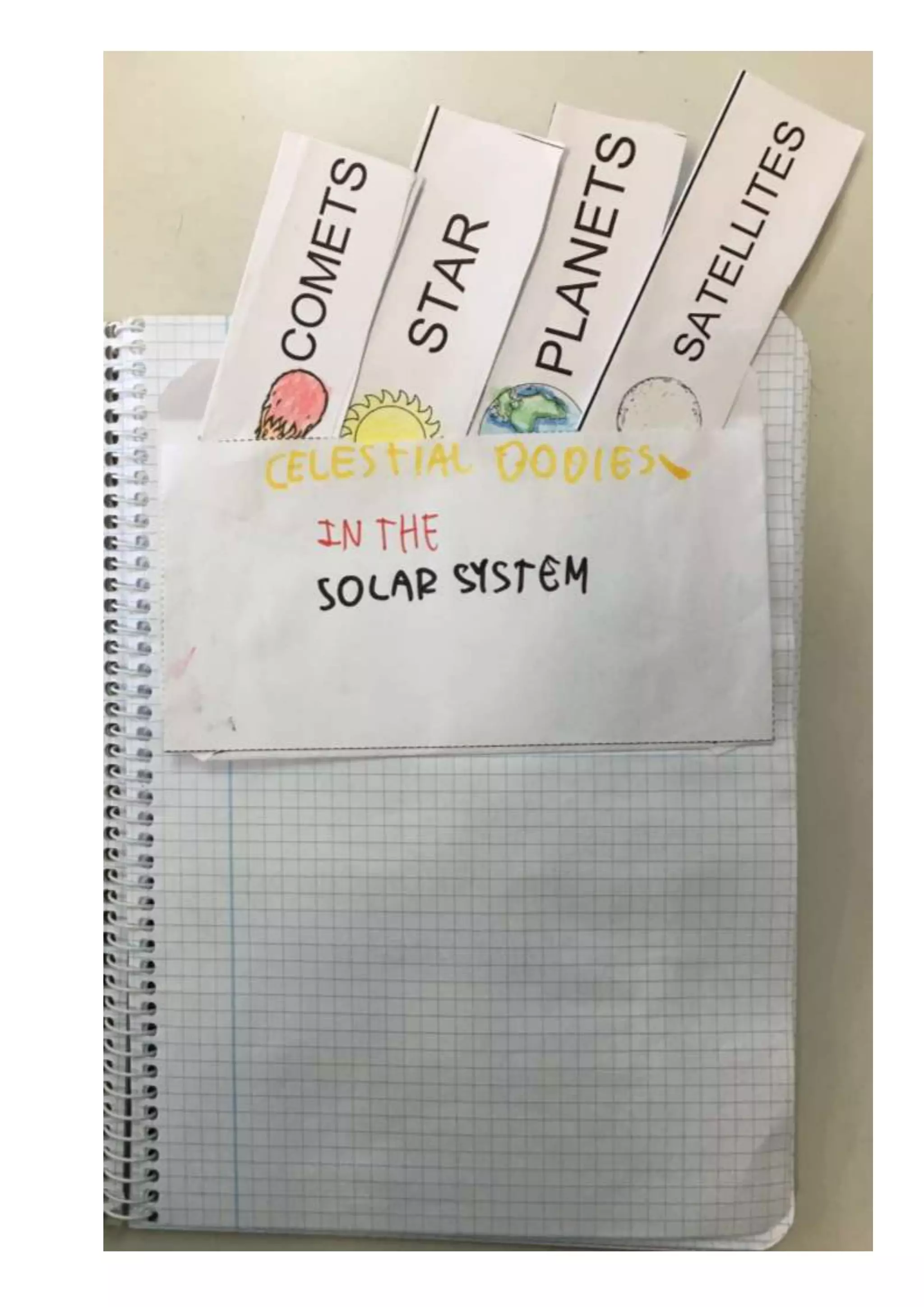 PLANET EARTH INTERACTIVE NOTEBOOK | PDF