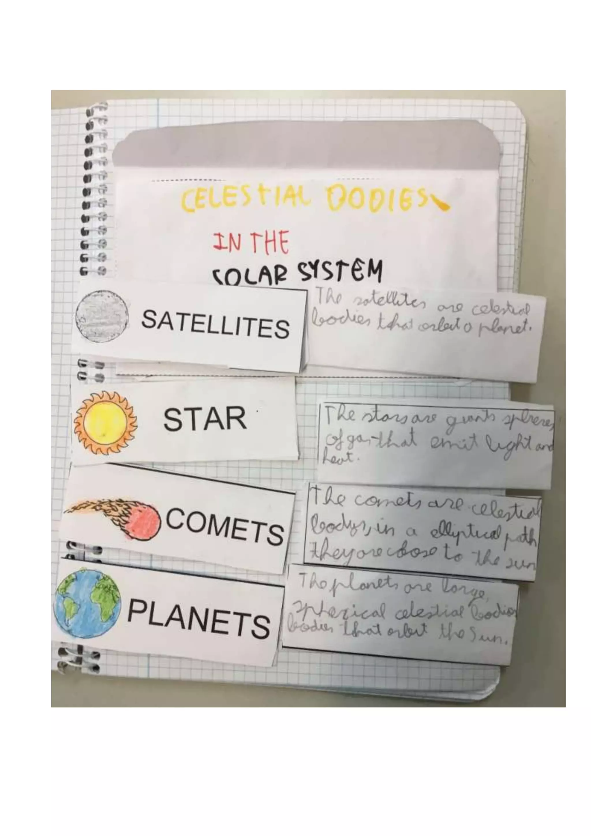 PLANET EARTH INTERACTIVE NOTEBOOK | PDF