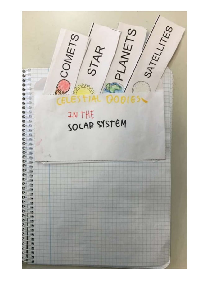 PLANET EARTH INTERACTIVE NOTEBOOK | PDF