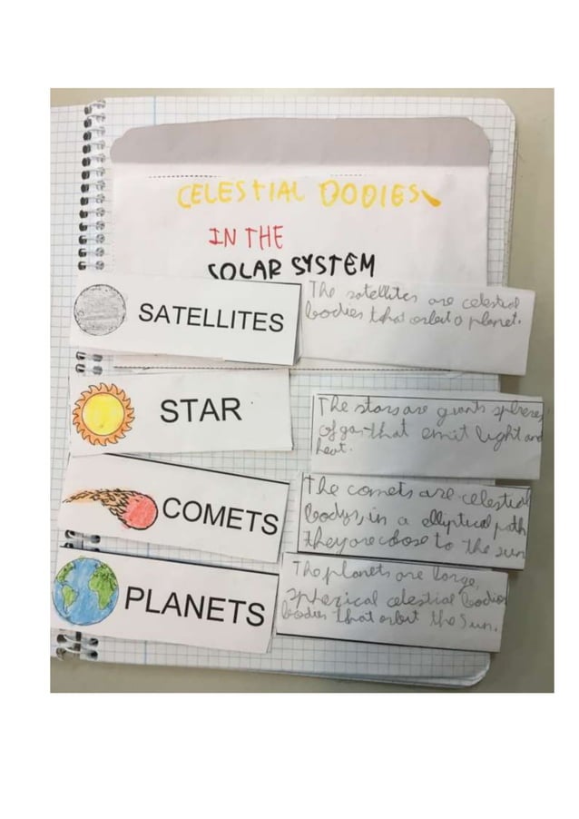 PLANET EARTH INTERACTIVE NOTEBOOK | PDF