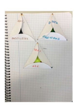 PLANET EARTH INTERACTIVE NOTEBOOK | DOCX