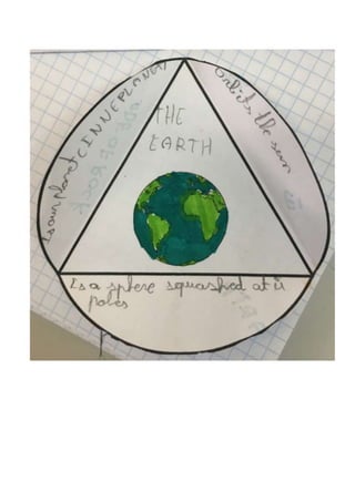 PLANET EARTH INTERACTIVE NOTEBOOK | PDF