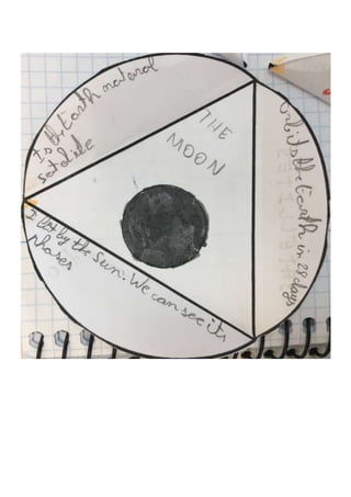 PLANET EARTH INTERACTIVE NOTEBOOK | DOCX