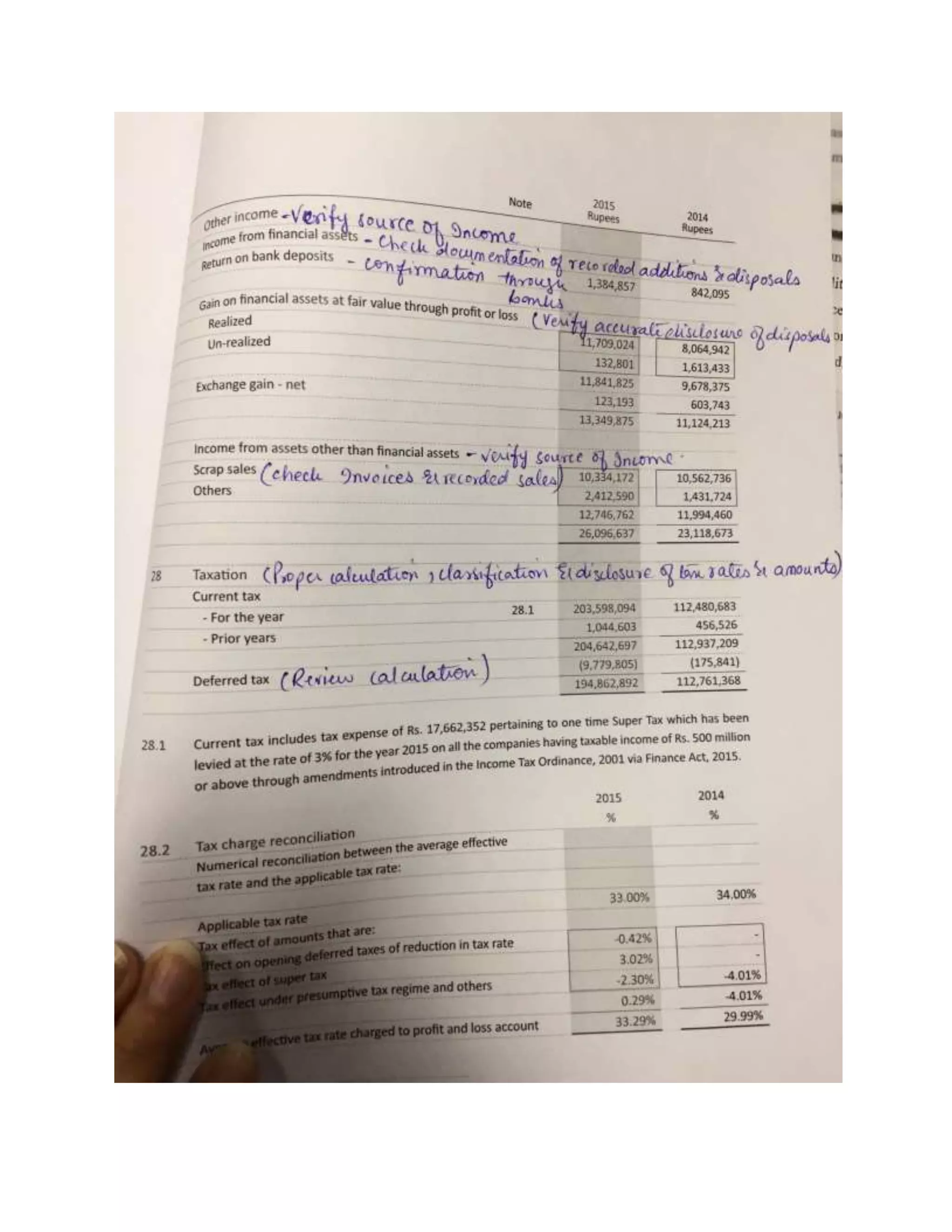 audit-procedure-of-financial-statement-docx