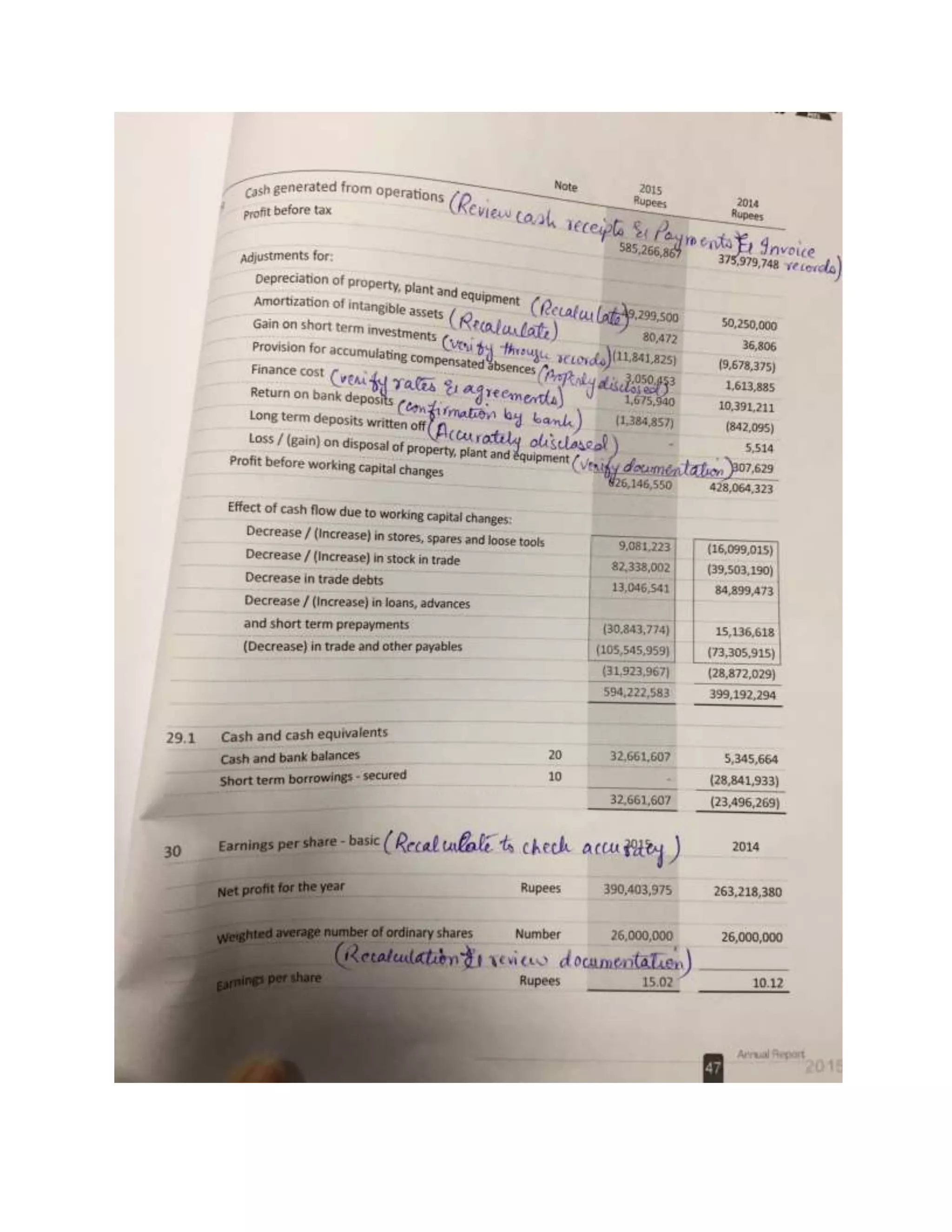AUDIT PROCEDURE Of FINANCIAL STATEMENT DOCX audit-procedure-of-financial-statement-docx