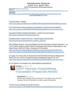 Shared Learning | PDF