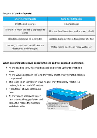 Geography year 9 - final exam help - study guide | DOCX