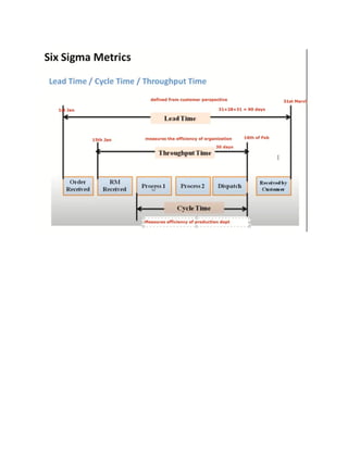 6sigma s a | PDF