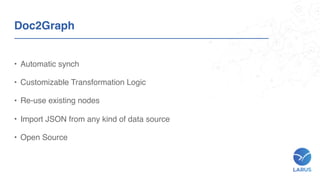 Graph Analysis over JSON, Larus | PDF | Databases | Computer Software and Applications