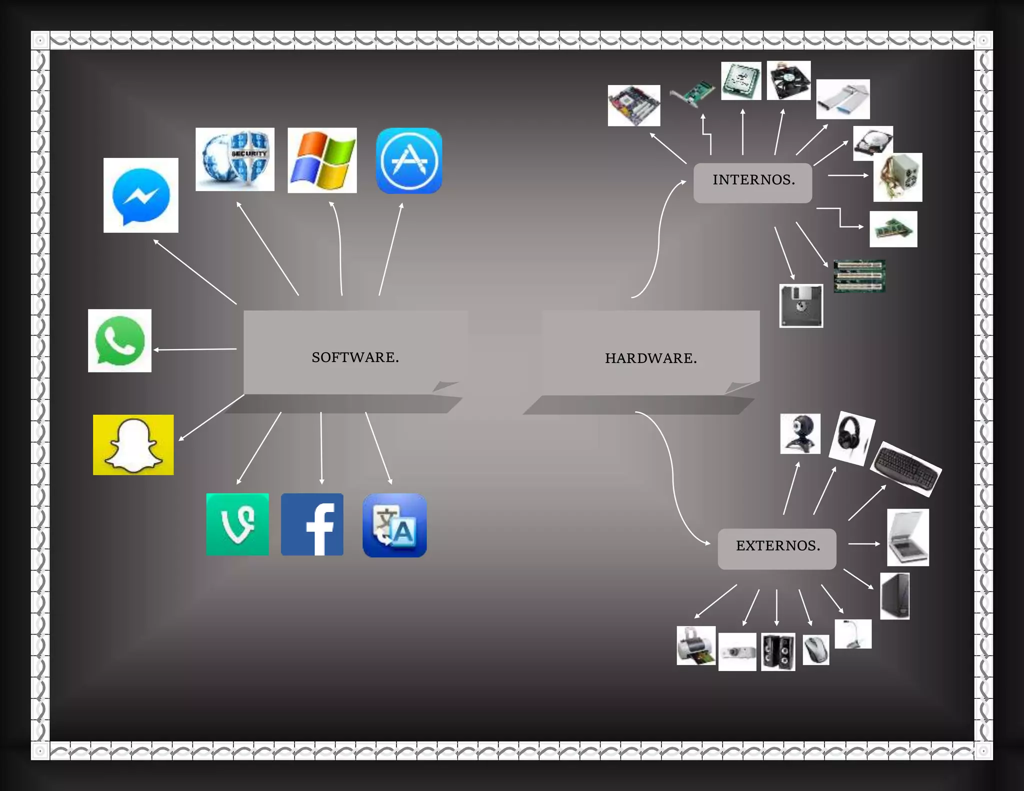 Doc2 trabajoxd. | PPT