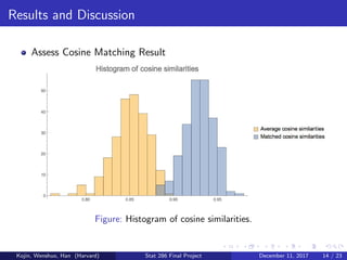 Text Matching based on Document Embeddings | PPT