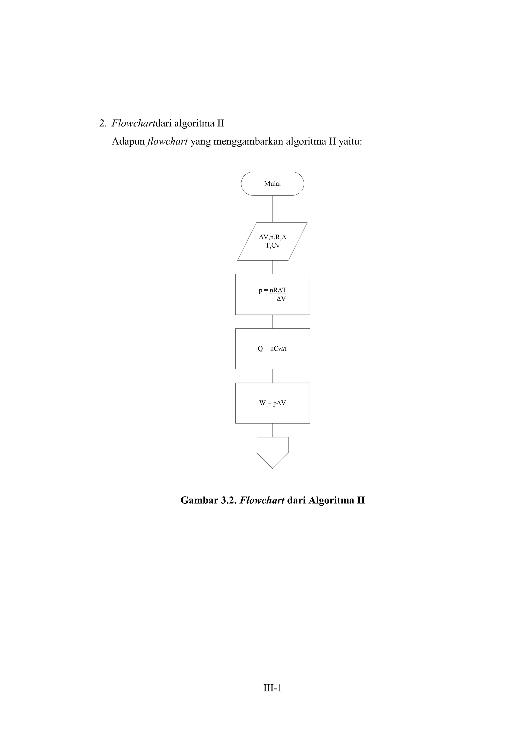 Flowchart termodinamika | DOCX