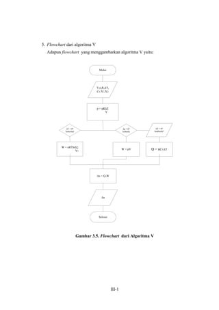 Flowchart termodinamika | PDF