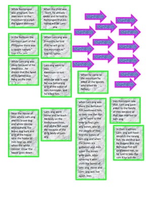 Doc3 | DOCX | Dogs | Pets