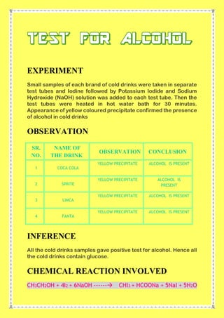chemistry investigatory project class 12 | PDF