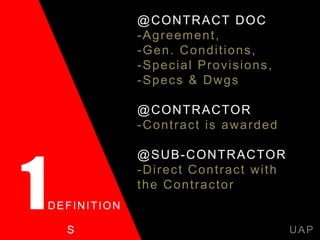 Doc 301 Gen. Conditions | PPTX
