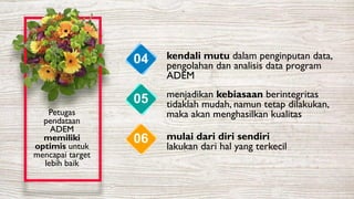 DOC 31 03 2022 ADEM MW PENDATAAN 007.pdf