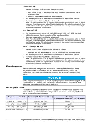 Chemical Oxygen Demand | PDF