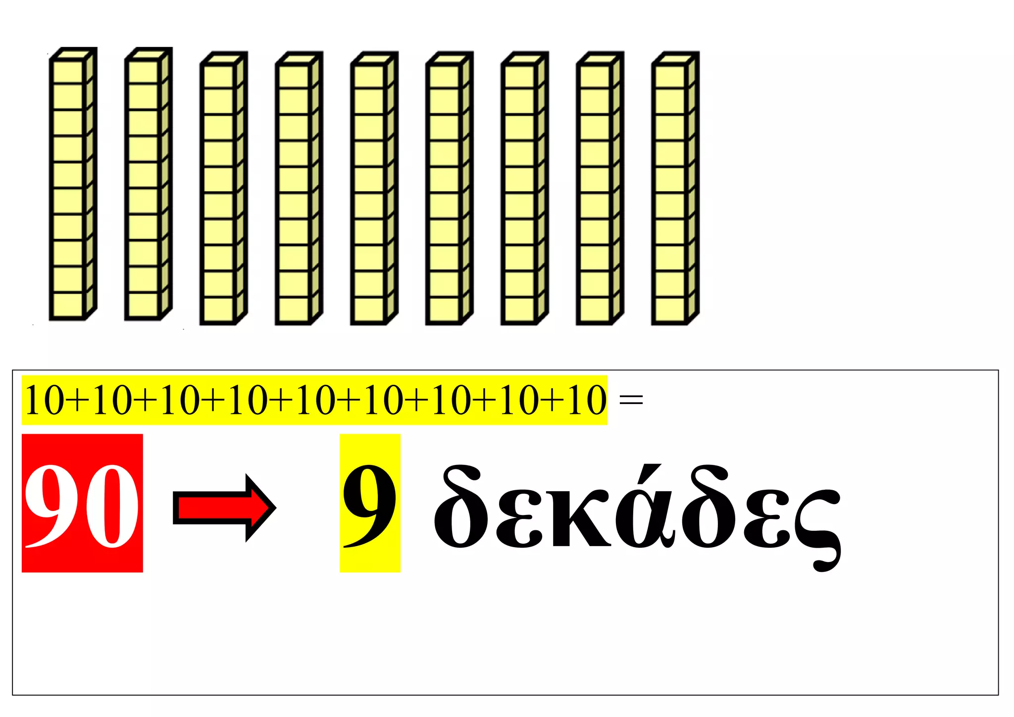 Δεκάδες μέχρι το 100 | DOC