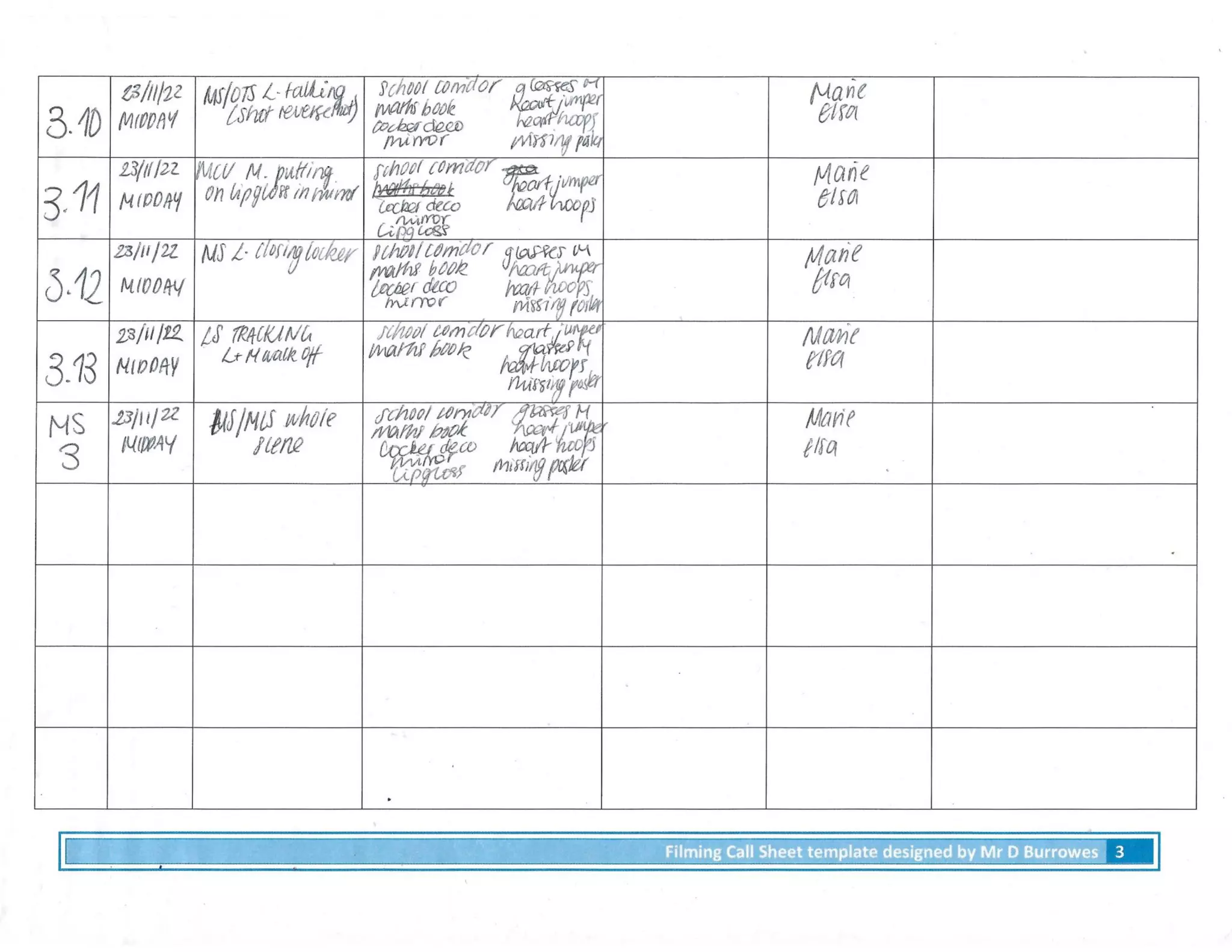 Locker Scene call sheet | PPT