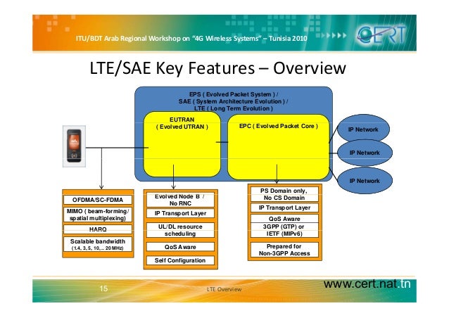 LTE Overview – Design Targets and Multiple Access Technologies