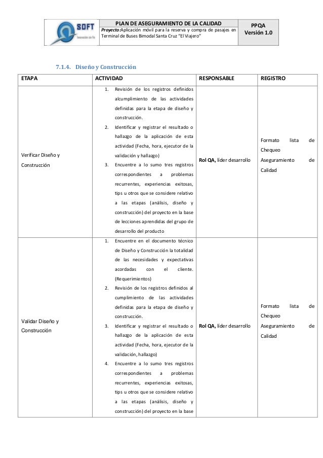 Plan De Aseguramiento De La Calidad - vrogue.co Plan De Aseguramiento De La Calidad - vrogue.co