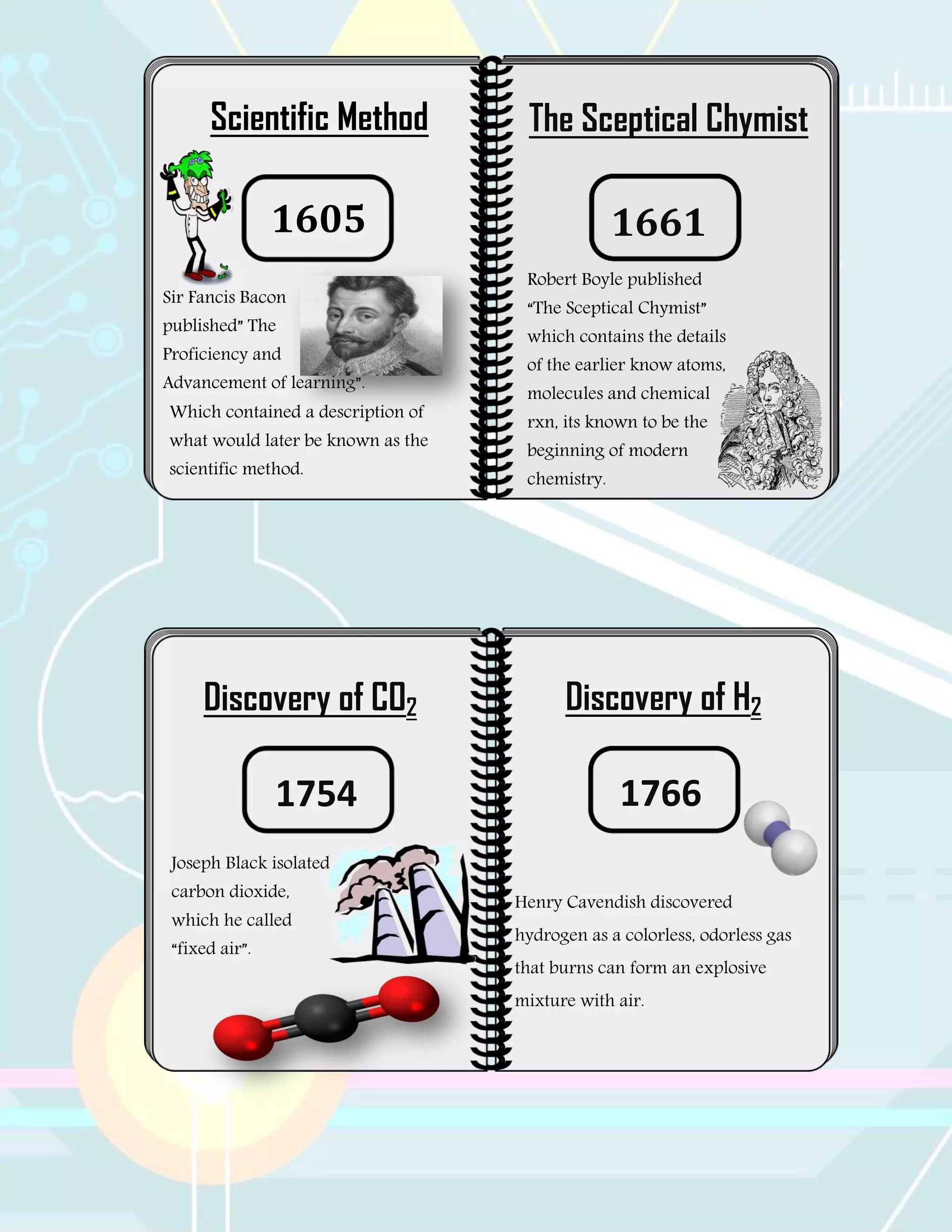 Periodic table timeline | PDF