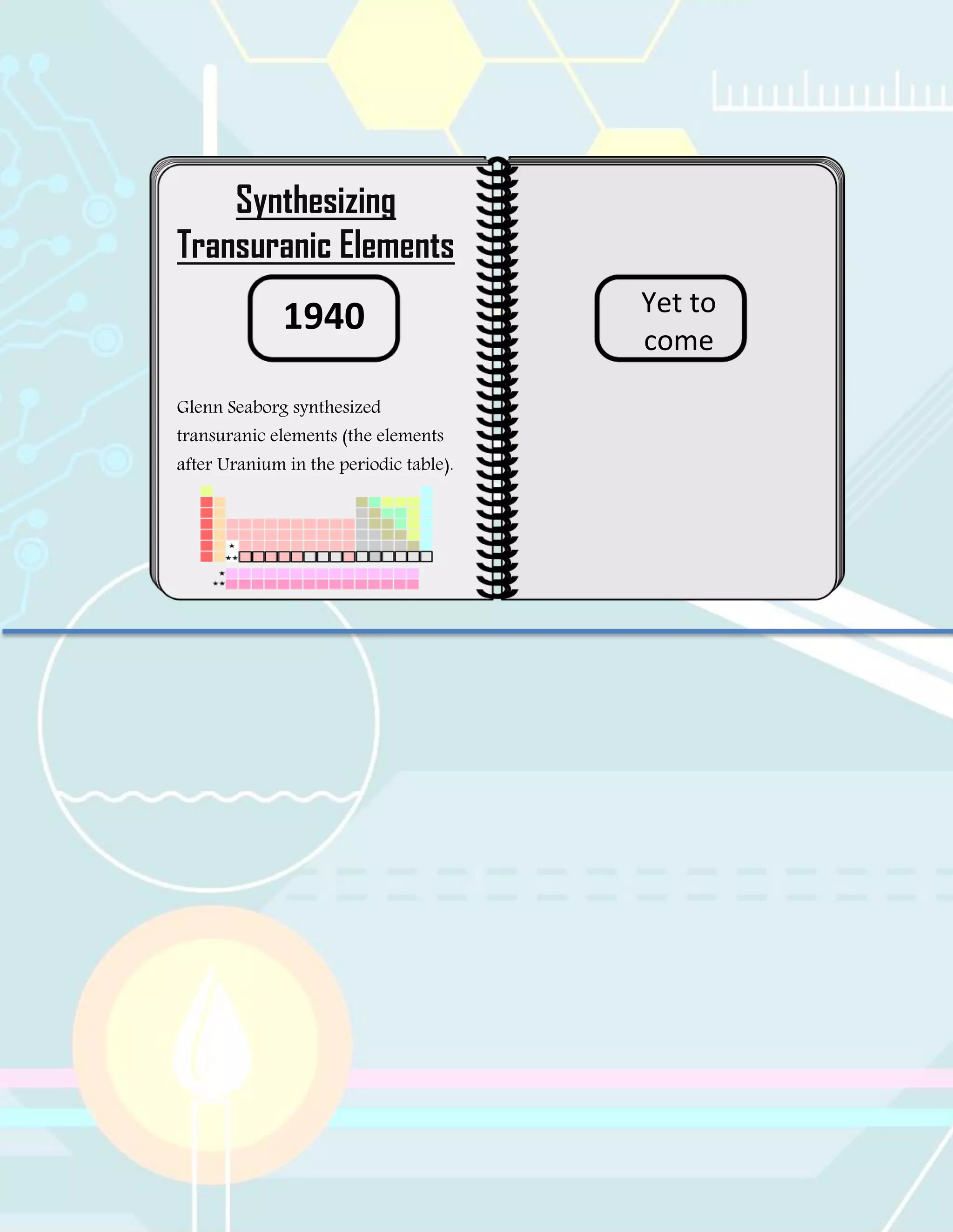 Periodic table timeline | PDF