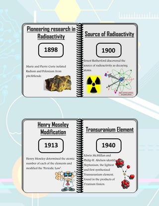 Periodic table timeline | PDF