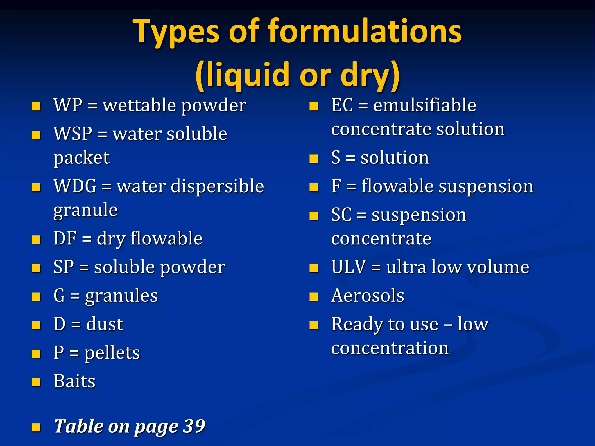 Pesticides Formulations and Labels | PDF