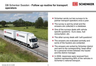 DB Schenker´s environmental work | PPT