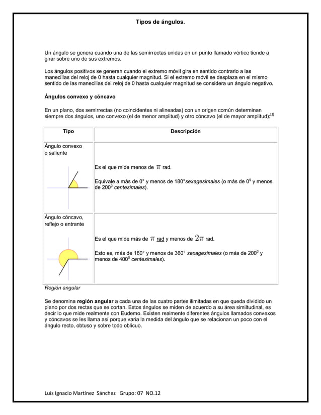 TIPOS DE ANGULOS | PDF