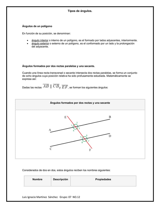 TIPOS DE ANGULOS | PDF