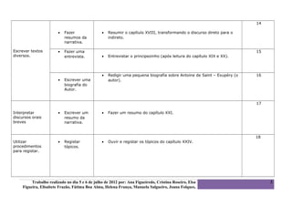 Doc 8 planificação das atividades do principezinho | PPT